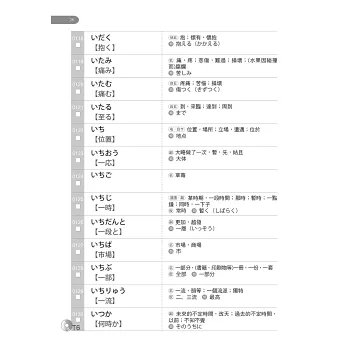 博客來-超高命中率 新制對應 絕對合格！日檢[單字、閱讀] N2（25K+單字附QR Code線上音檔＆實戰MP3）