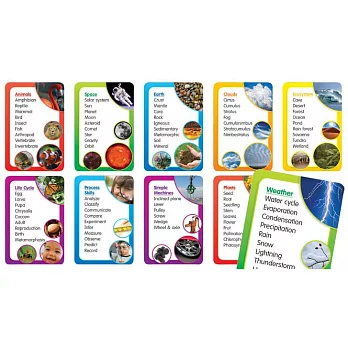 博客來-Science Word Banks Bulletin Board