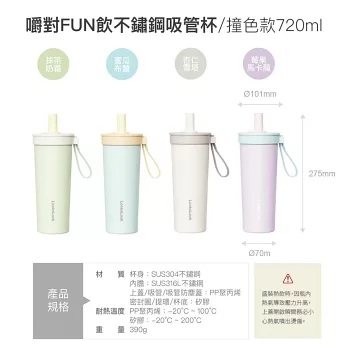 博客來-【樂扣樂扣】嚼對FUN飲不鏽鋼吸管杯 720ml /蜜瓜布蕾