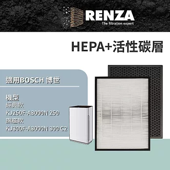 博客來-適用 BOSCH 博世 經典款(KJ250F) 旗艦款(KJ300F)C2 可替換AF300N 高效HEPA+活性碳濾網