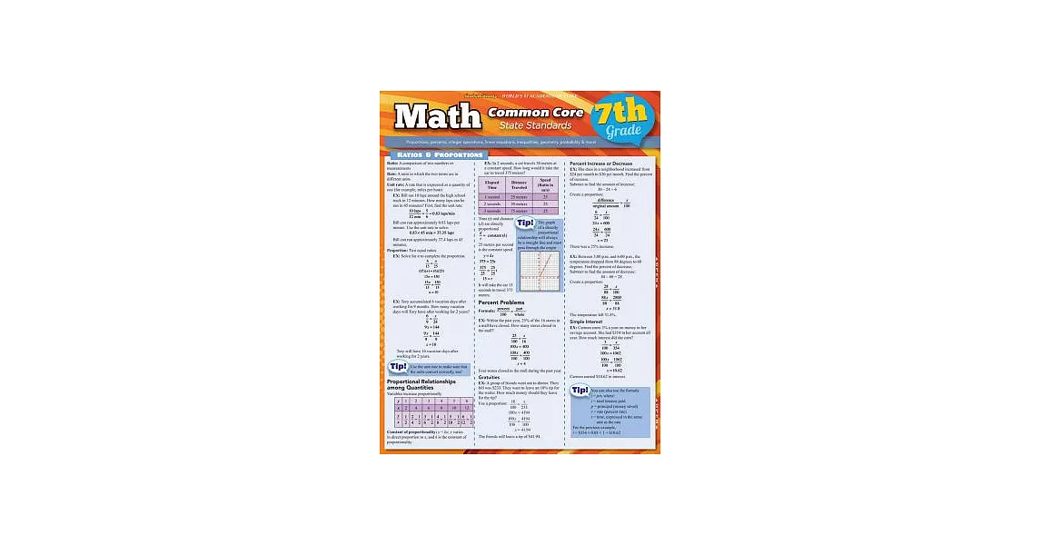 博客來-Math Common Core, 7th Grade: State Standards