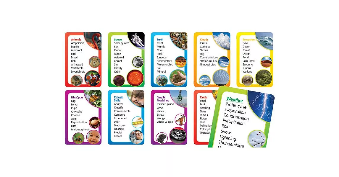 博客來-Science Word Banks Bulletin Board