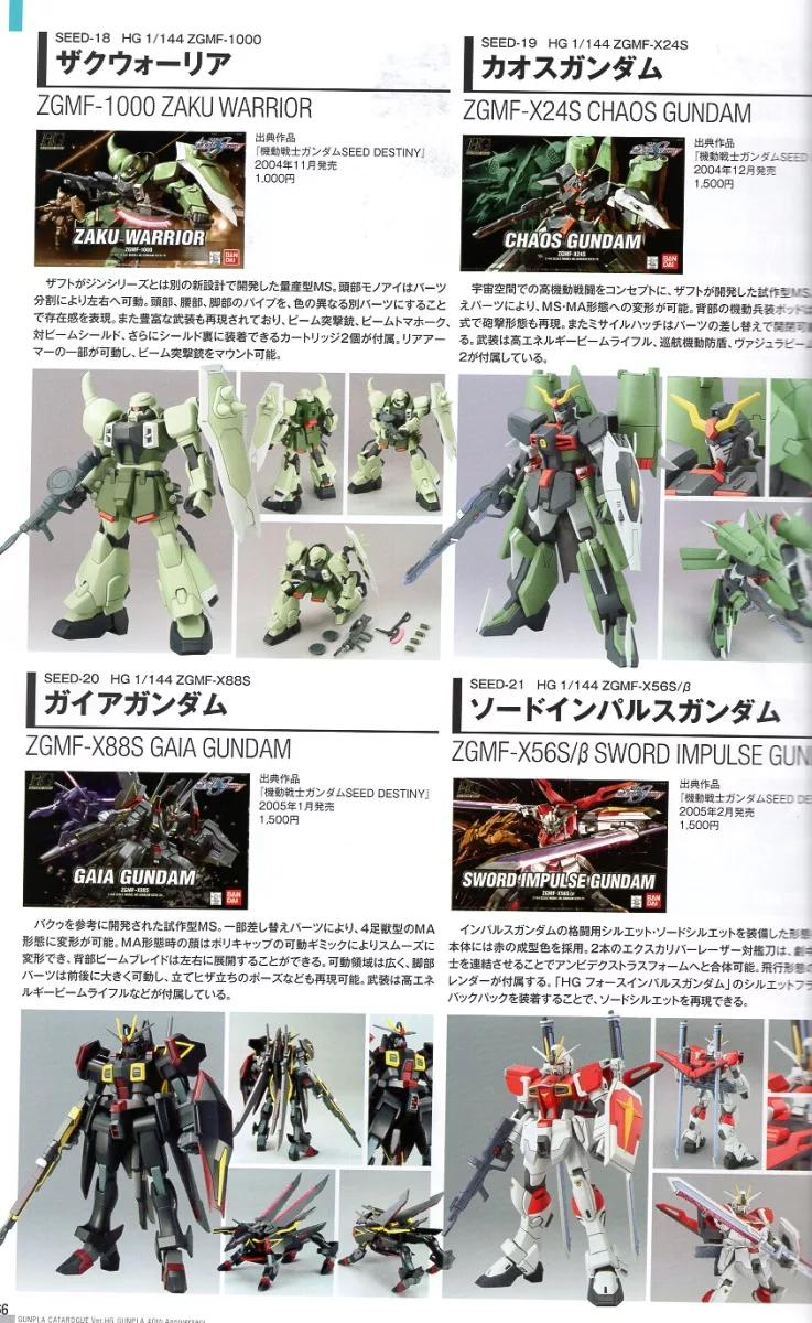 博客來-GUNPLA模型完全圖鑑 Ver.HG GUNPLA模型40週年紀念專集