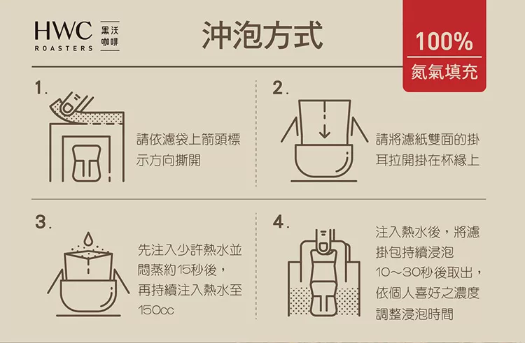 博客來-【HWC 黑沃咖啡】咖啡禮盒 馬卡龍系列綜合濾掛-10gX20入/盒