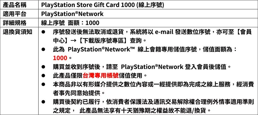 博客來-[數位版]PSN點數 NT$1000 (線上序號)