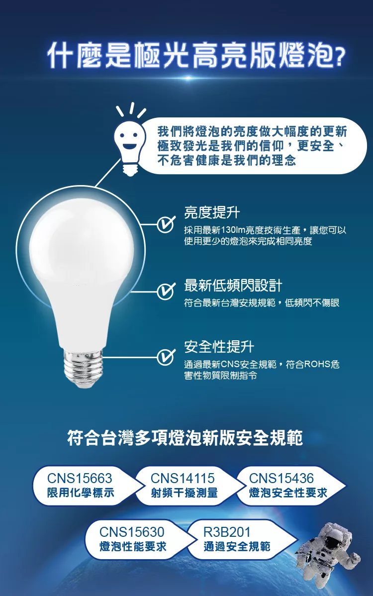 博客來-【apex】16W LED燈泡 高流明 全電壓 E27 6顆 白光